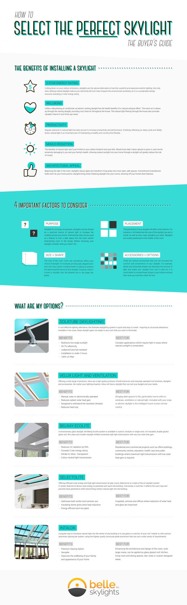 How to Pick a Skylight - Buyers Guide | Belle Skylights Melbourne